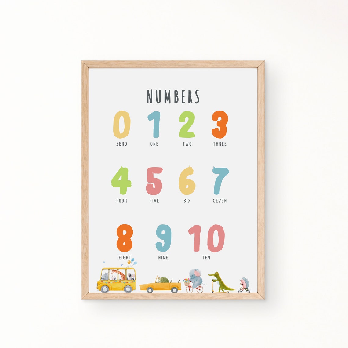Educational Posters, Alphabet Poster, ABC Poster, Playroom Prints ...