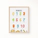 Educational Posters, Alphabet Poster, ABC Poster, Playroom Prints ...