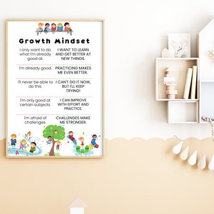 Growth Mindset Poster: Classroom Decor, Homeschool Prints (digital ...