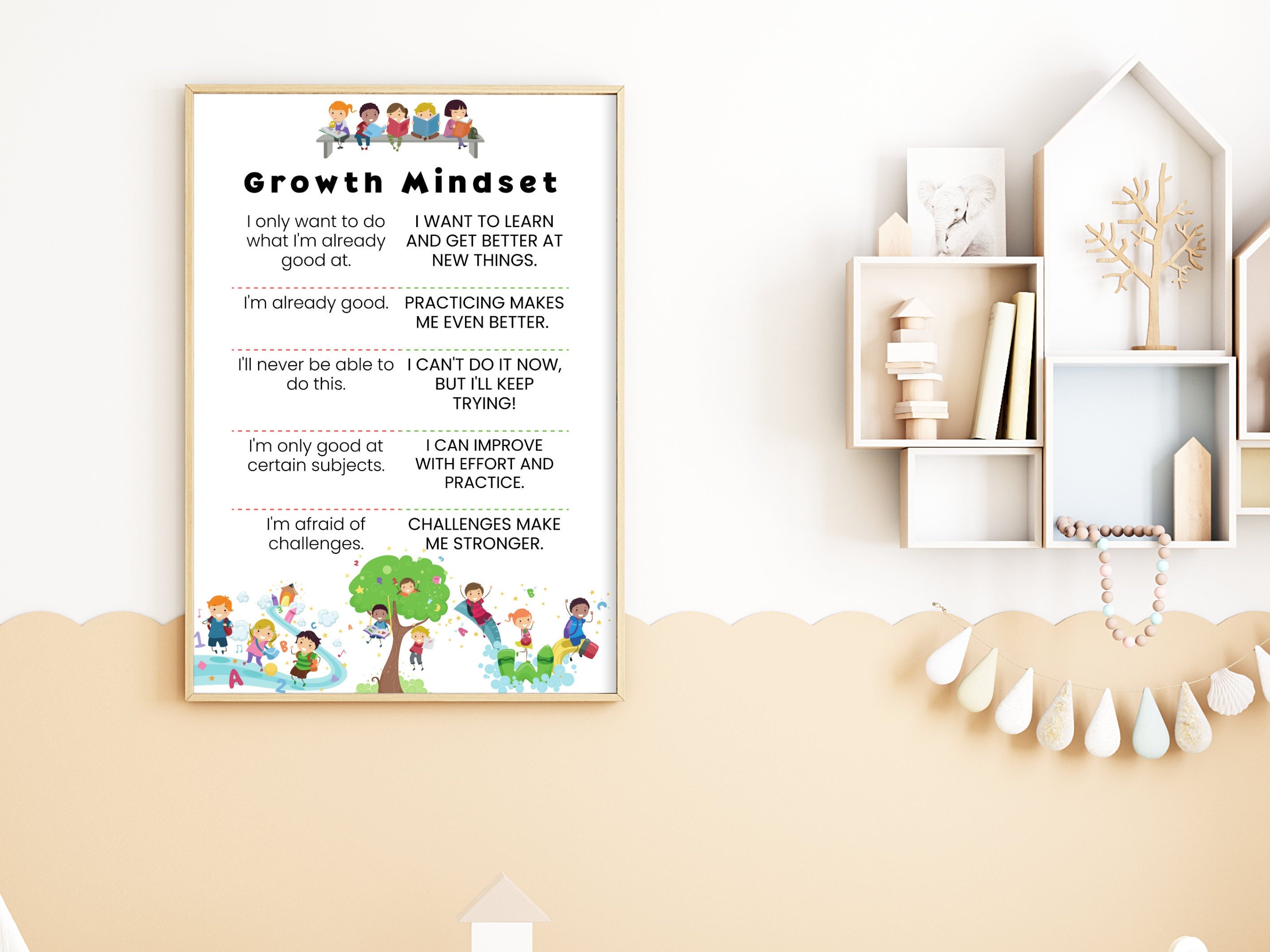 Growth Mindset Poster Classroom Decor School Psychologist - Etsy