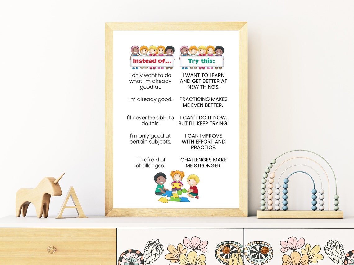 Growth Mindset Poster School Psychologist Classroom Decor Motivational ...