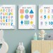 Educational Poster Printable, Boho Classroom Decor, ABC Poster ...