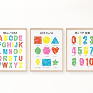 ABC Poster Educational Poster Printable Shapes Poster Classroom Decor ...