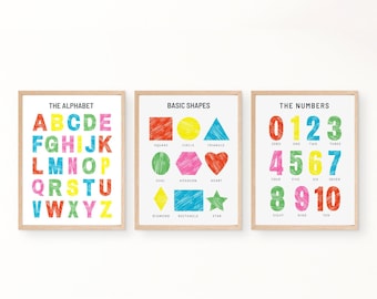 Educational Poster Printable ABC Poster Classroom Decor Alphabet Poster ...