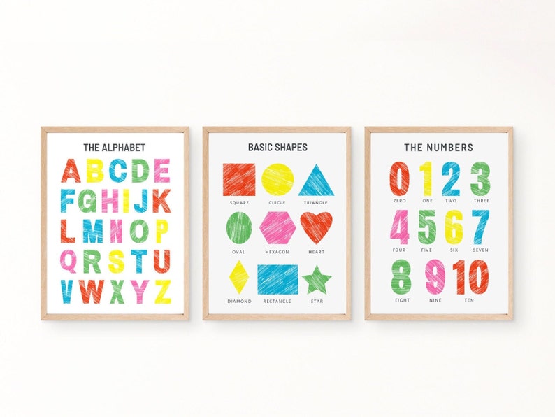 ABC Poster Educational Poster Printable Shapes Poster Classroom Decor ...