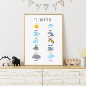 Educational Posters Weather Poster Months Poster Playroom Prints Days ...