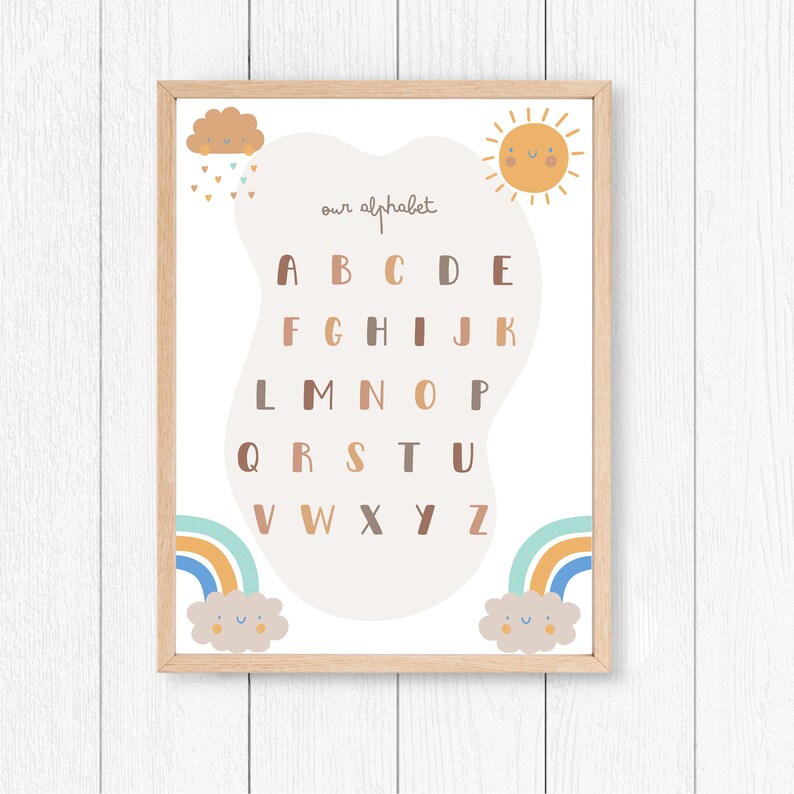 Boho Classroom Decor Poster: Alphabet, Numbers, Days, Months (digital ...