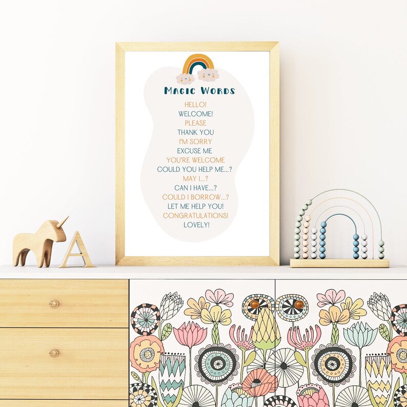 Educational Posters Boho Classroom Decor Magic Words Poster Homeschool ...