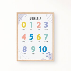 Educational Poster Printable, Boho Classroom Decor, ABC Poster ...