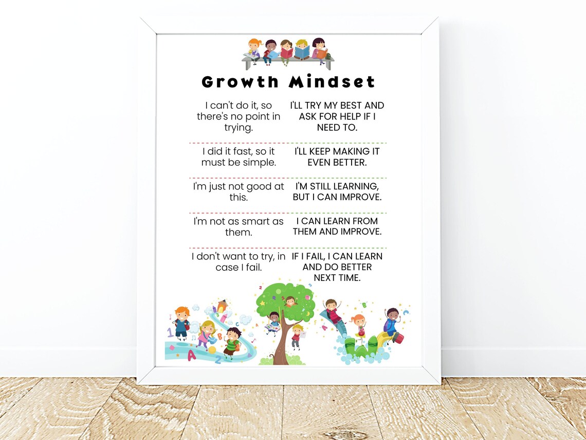 Growth Mindset Poster Classroom Decor School Psychologist - Etsy