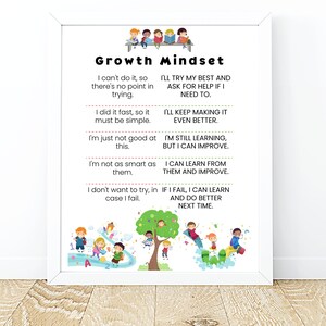 Growth Mindset Poster: Classroom Decor, Homeschool Prints (digital ...