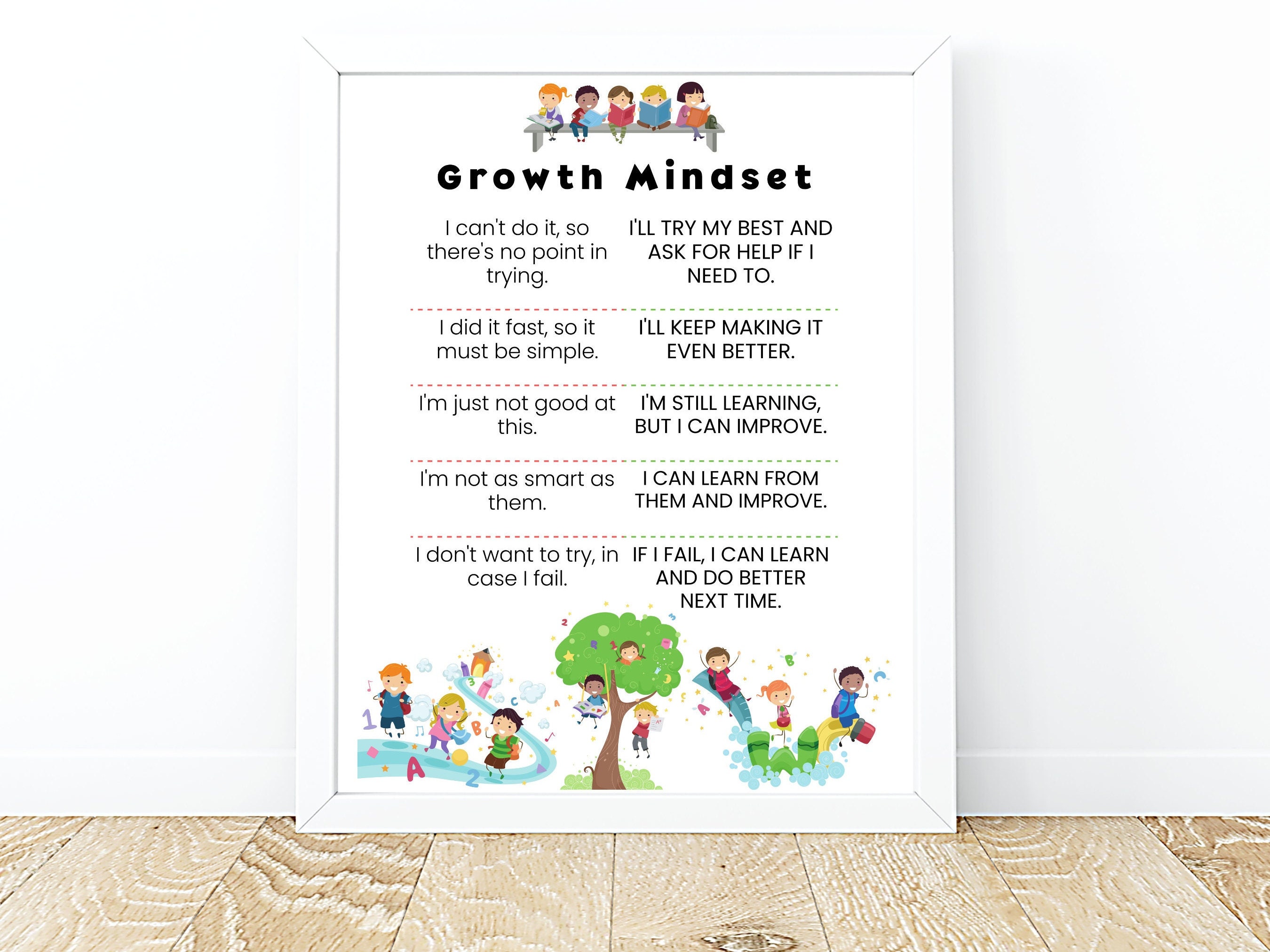Growth Mindset Poster Classroom Decor School Psychologist - Etsy