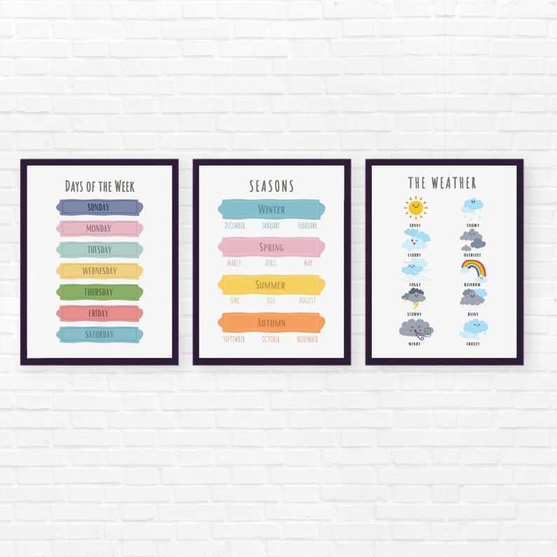 Educational Posters Weather Poster Months Poster Playroom Prints Days ...