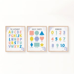 Educational Poster Printable, Boho Classroom Decor, ABC Poster ...