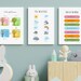 Educational Seasons Posters Weather Poster Months Poster Order of ...