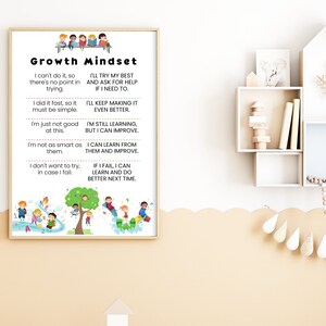 Growth Mindset Poster: Classroom Decor, Homeschool Prints (digital ...