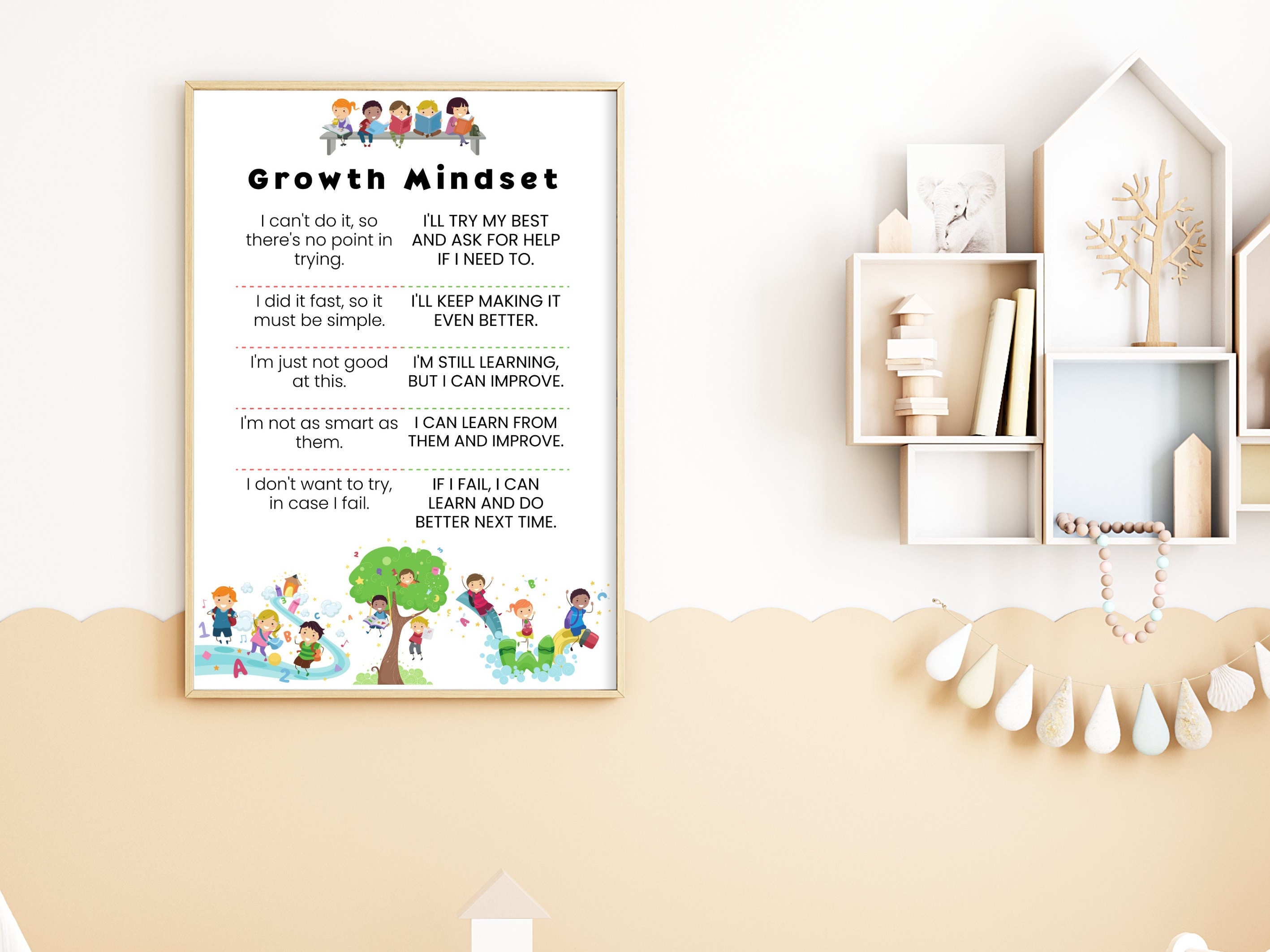 Growth Mindset Poster Classroom Decor School Psychologist - Etsy