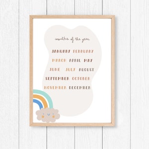 Educational Posters Boho Classroom Decor Rules Poster Homeschool Prints ...