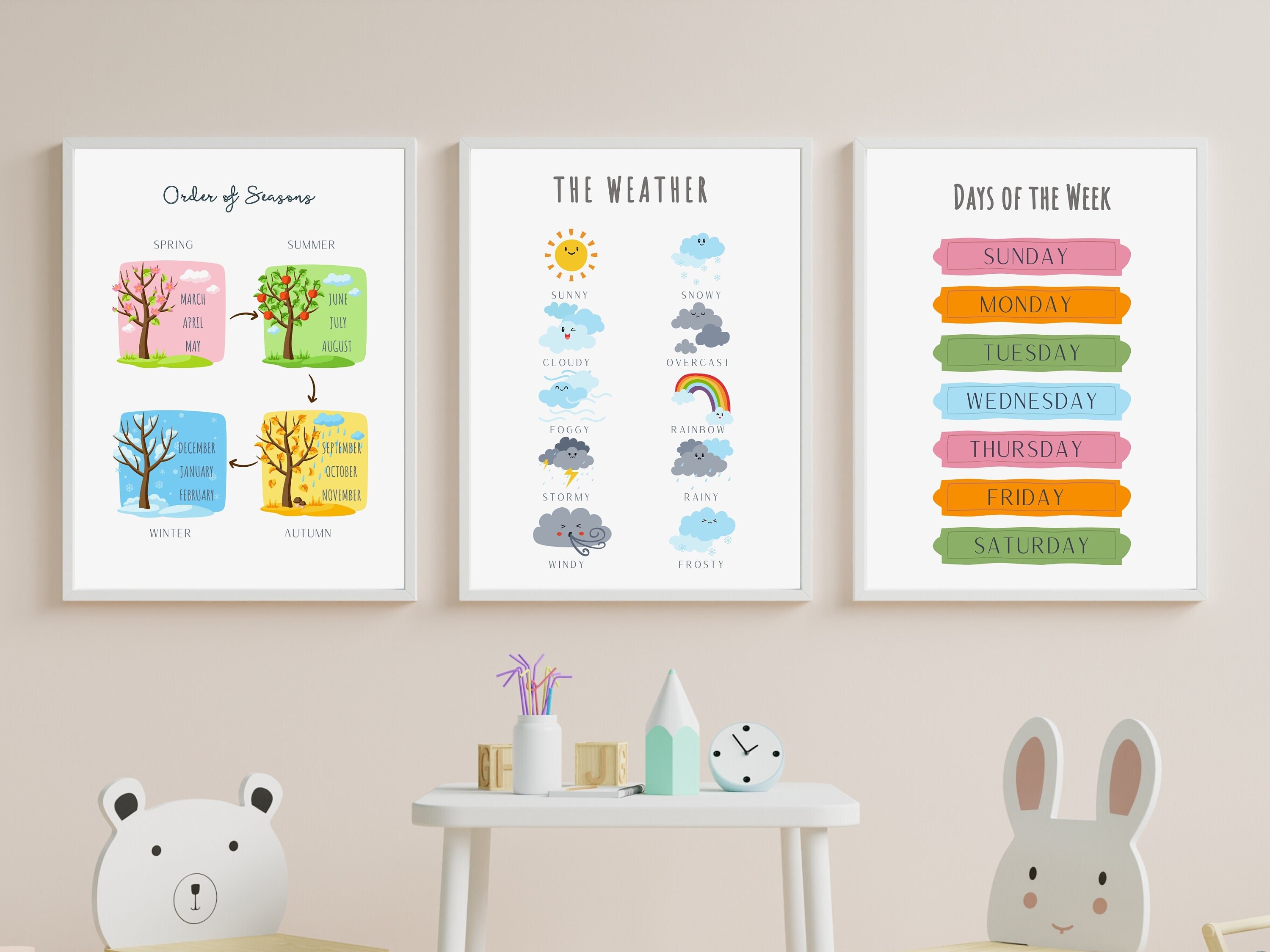 Educational Seasons Posters Weather Poster Months Poster Order of ...