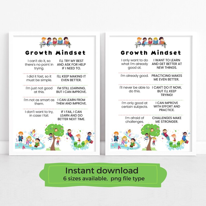 Growth Mindset Poster Classroom Decor School Psychologist Motivational ...