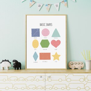 Educational Posters Alphabet Poster ABC Poster Playroom Prints - Etsy