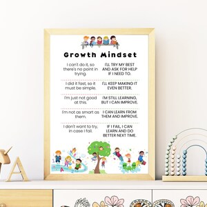 Growth Mindset Poster Classroom Decor School Psychologist Motivational ...