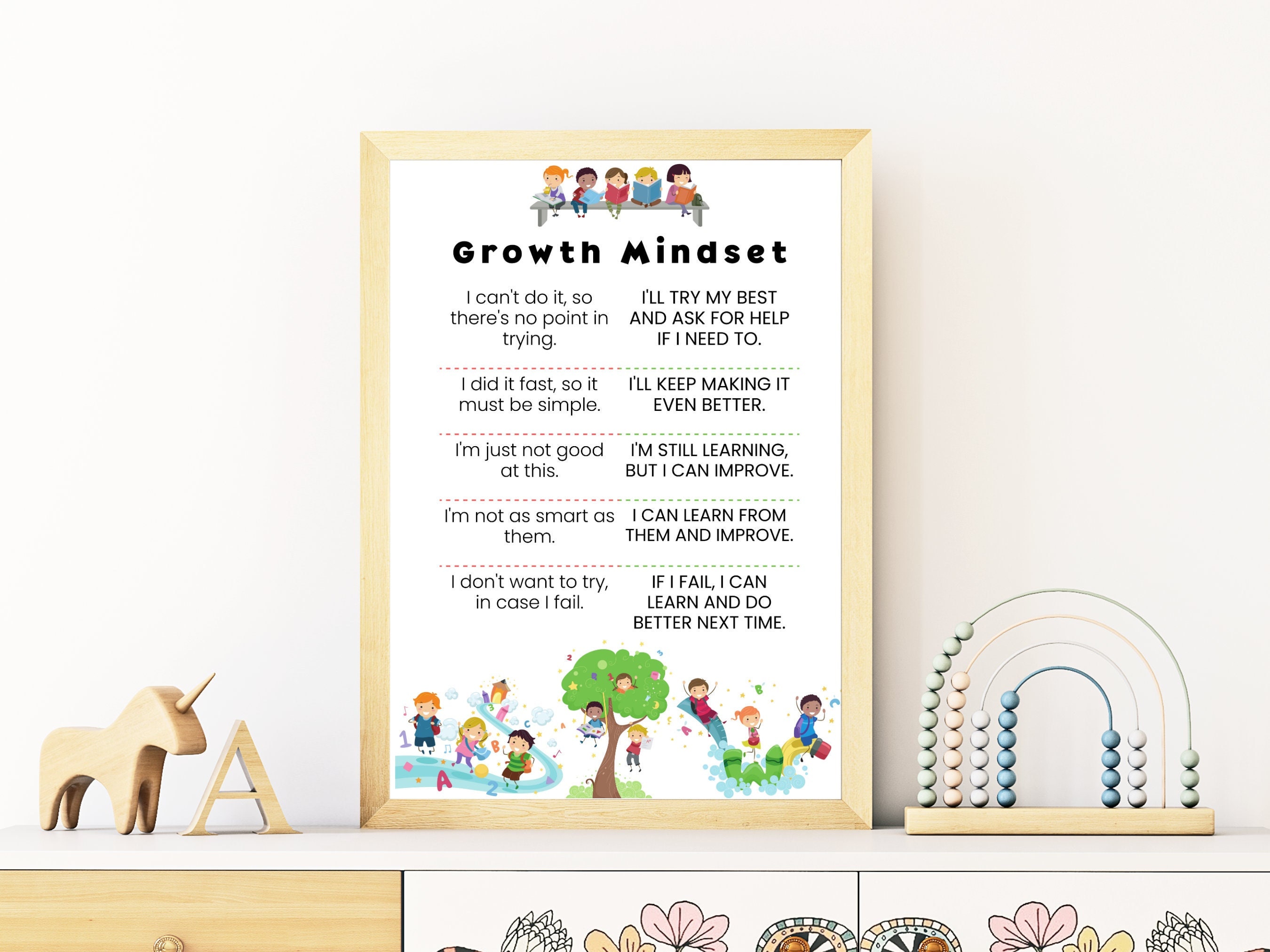 Growth Mindset Poster: Classroom Decor, Homeschool Prints (digital ...