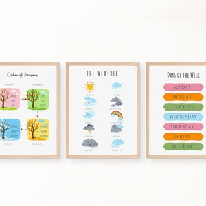 Educational Seasons Posters Weather Poster Months Poster Order of ...