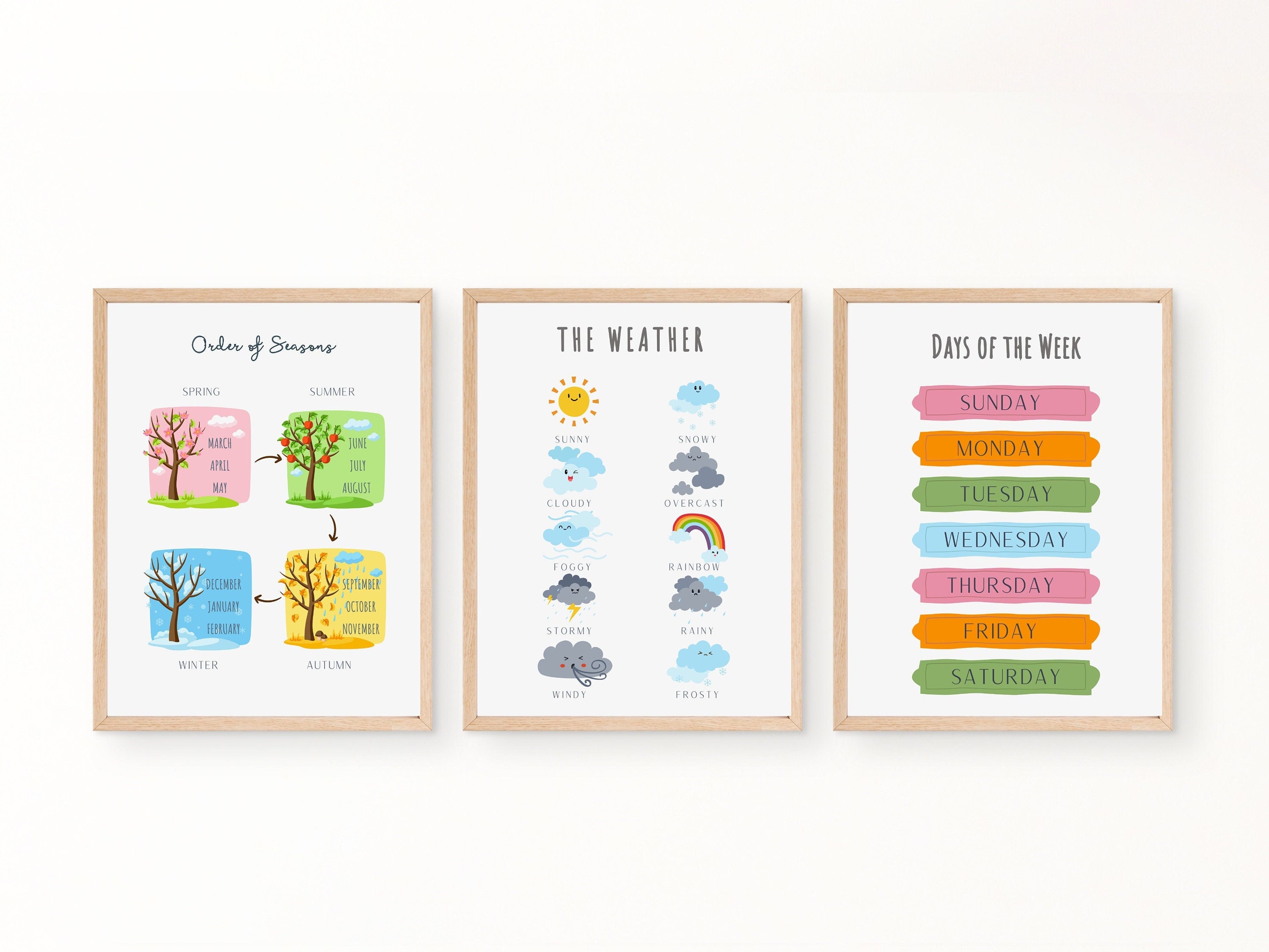Educational Seasons Posters Weather Poster Months Poster Order of ...