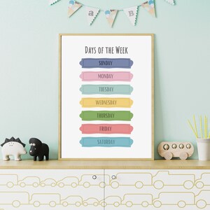 Educational Posters Weather Poster Months Poster Playroom Prints Days ...