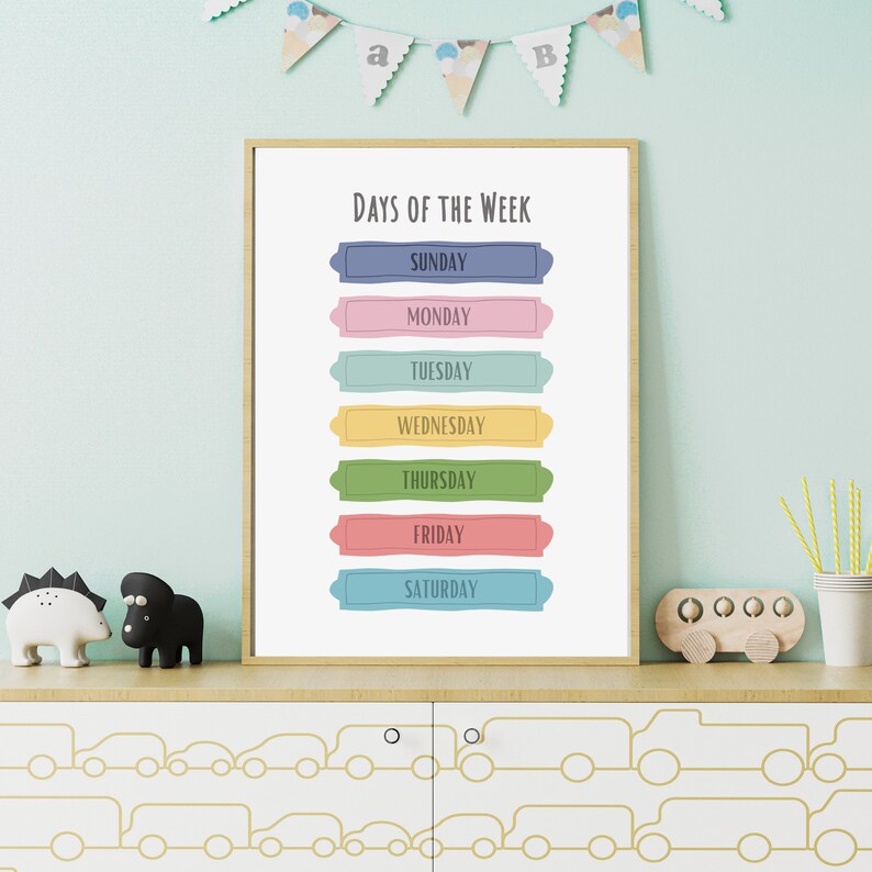 Educational Posters Weather Poster Months Poster Playroom Prints Days ...