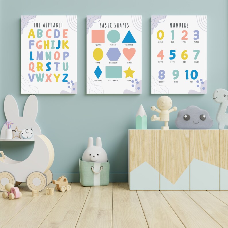 Educational Poster Printable Boho Classroom Decor ABC - Etsy