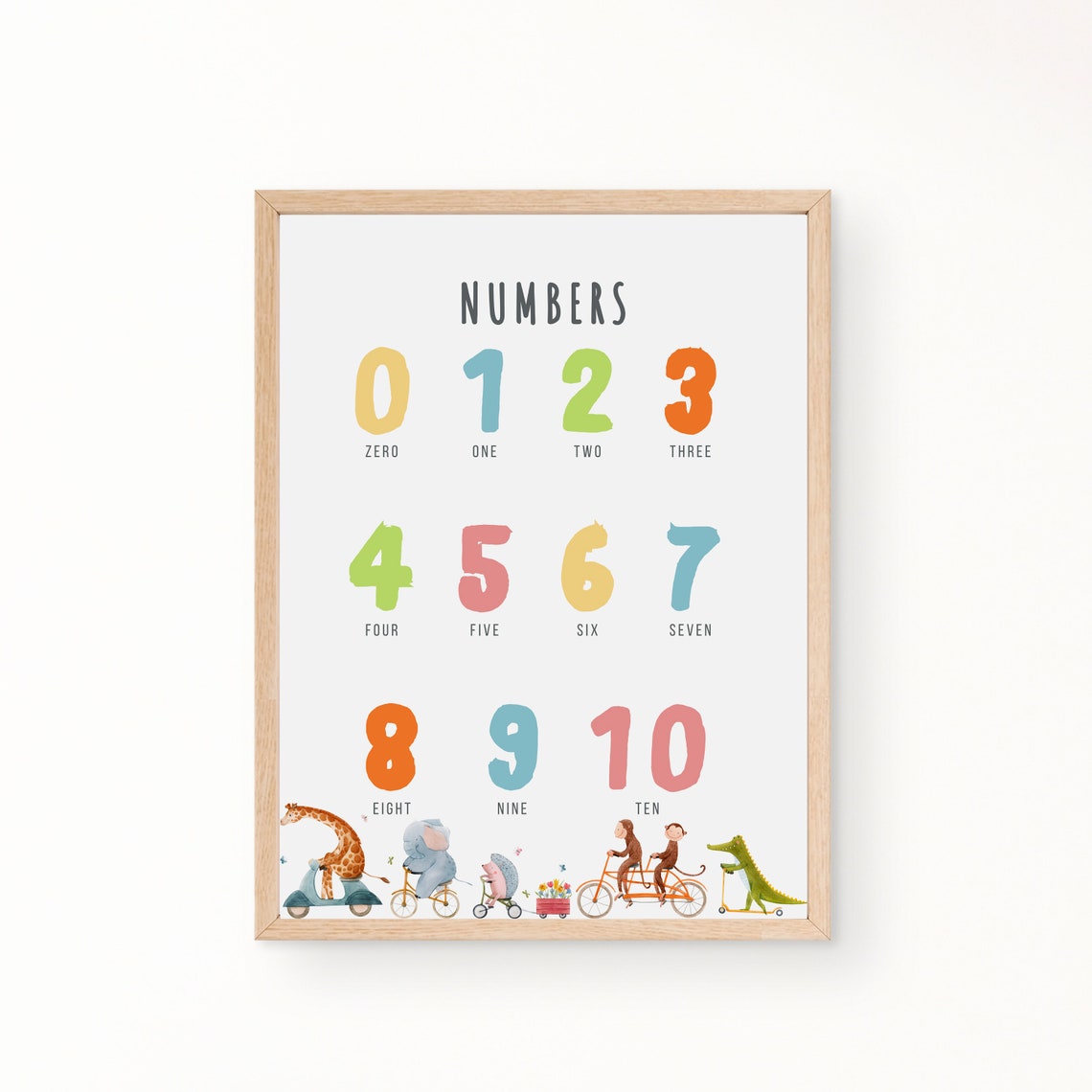Educational Posters Alphabet Poster ABC Poster Playroom - Etsy