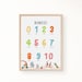 Alphabet & Numbers Educational Print Set: Playroom Classroom Decor ...