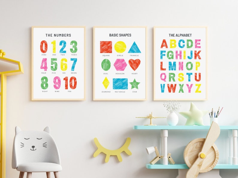 ABC Poster Educational Poster Printable Shapes Poster Classroom Decor ...