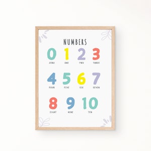 Educational Poster Printable, Boho Classroom Decor, ABC Poster ...