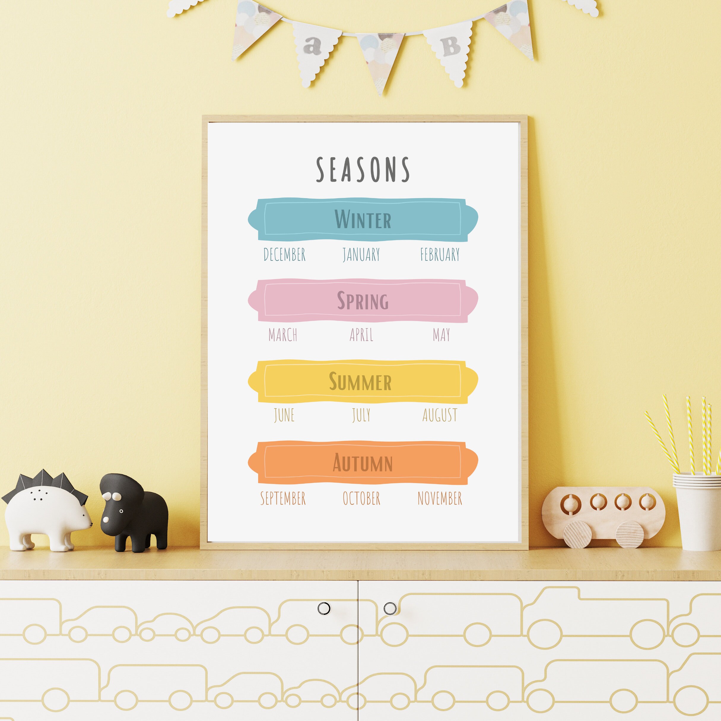 Educational Posters Weather Poster Months Poster Playroom Prints Days ...