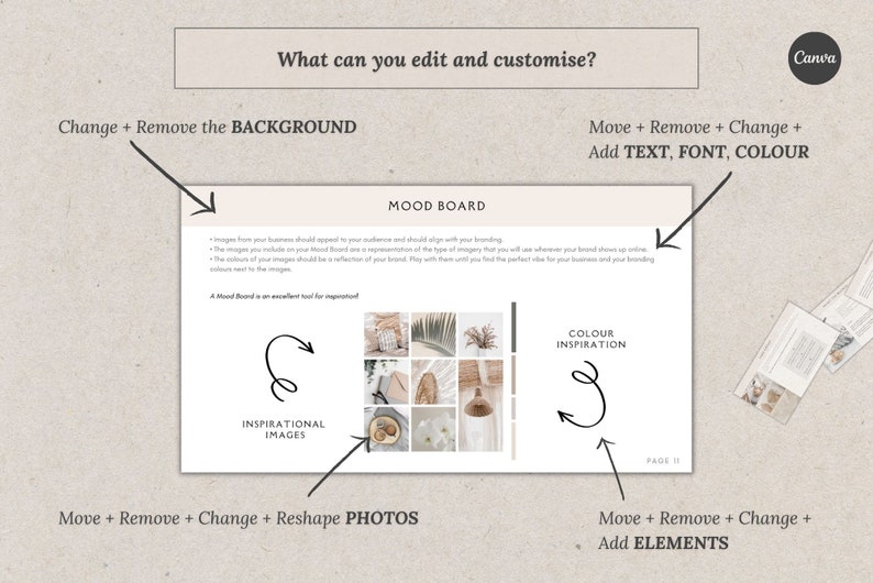 20-page Brand Guidelines Template / Canva / Brand Style Guide / Brand ...