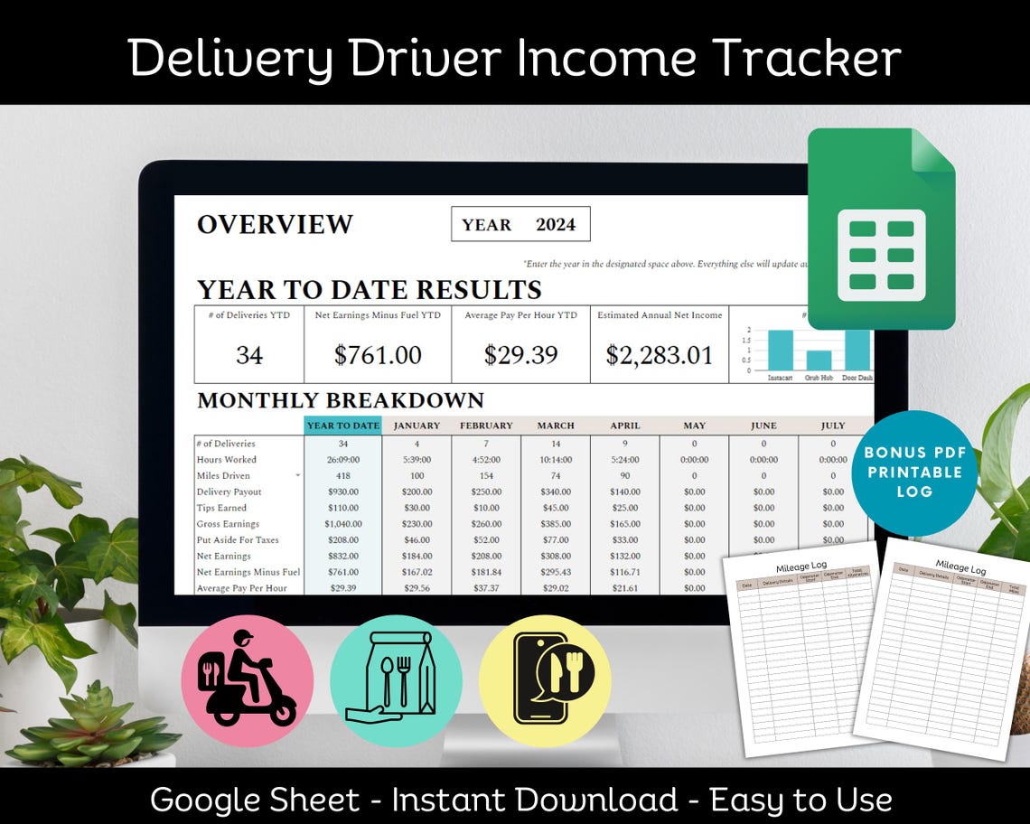 Delivery Driver Income Tracker: Mileage Tracker Spreadsheet, Food ...