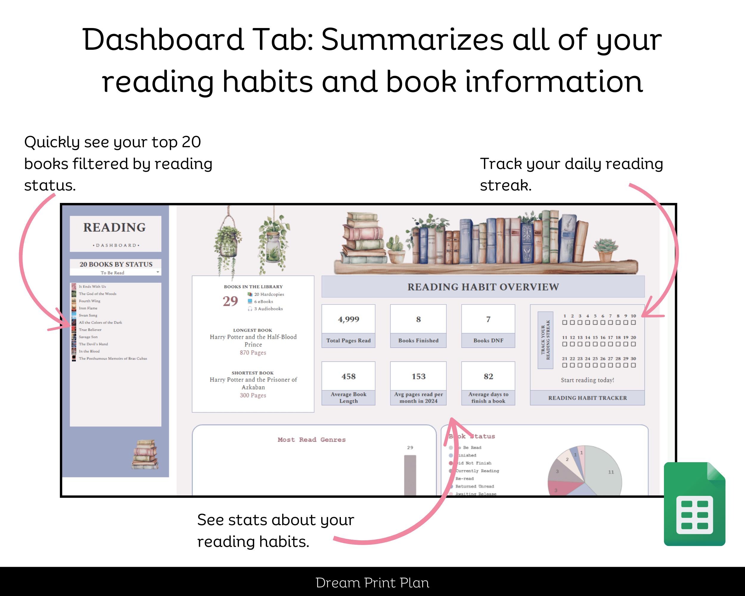 Reading Log Spreadsheet Template Book Tracker, Bookshelf Organizer ...