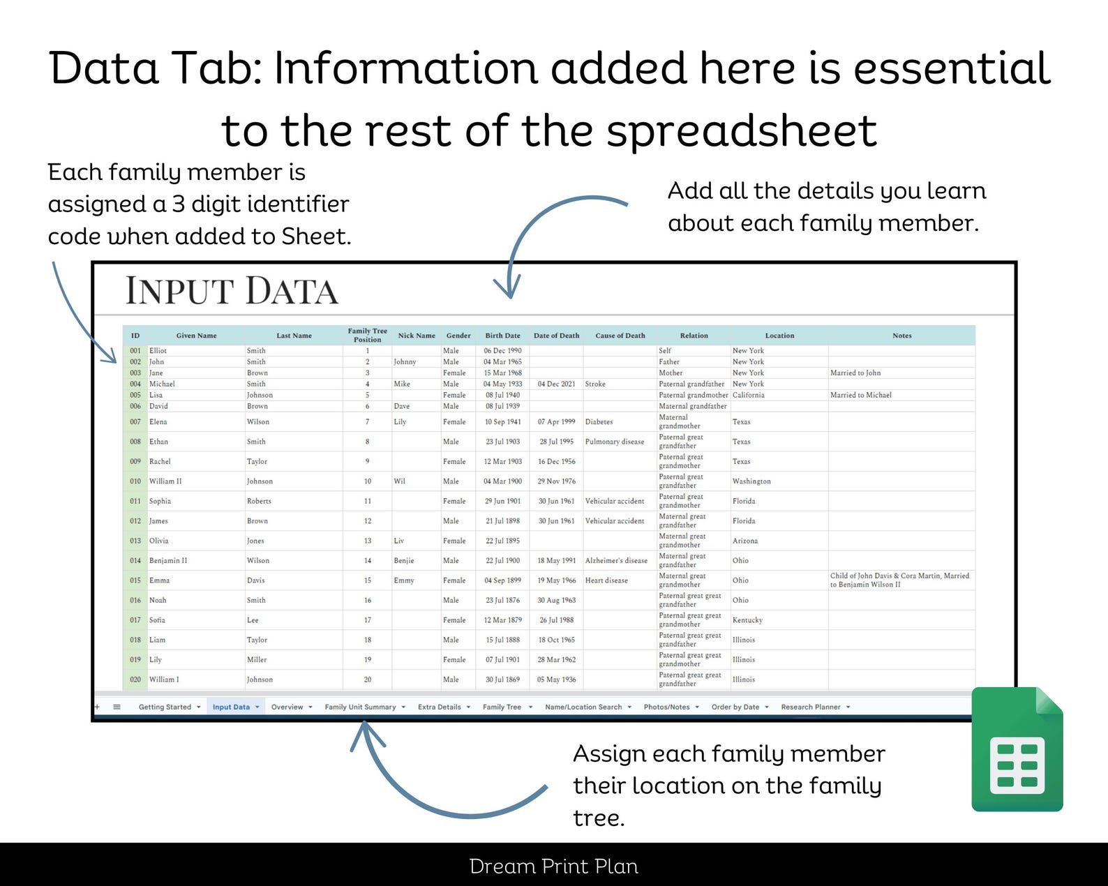 Genealogy Tracker Spreadsheet, Google Sheet Template, Family Tree ...