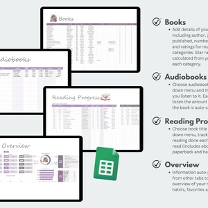 Reading Tracker Spreadsheet: Book Log & Library (google Sheet) - Etsy