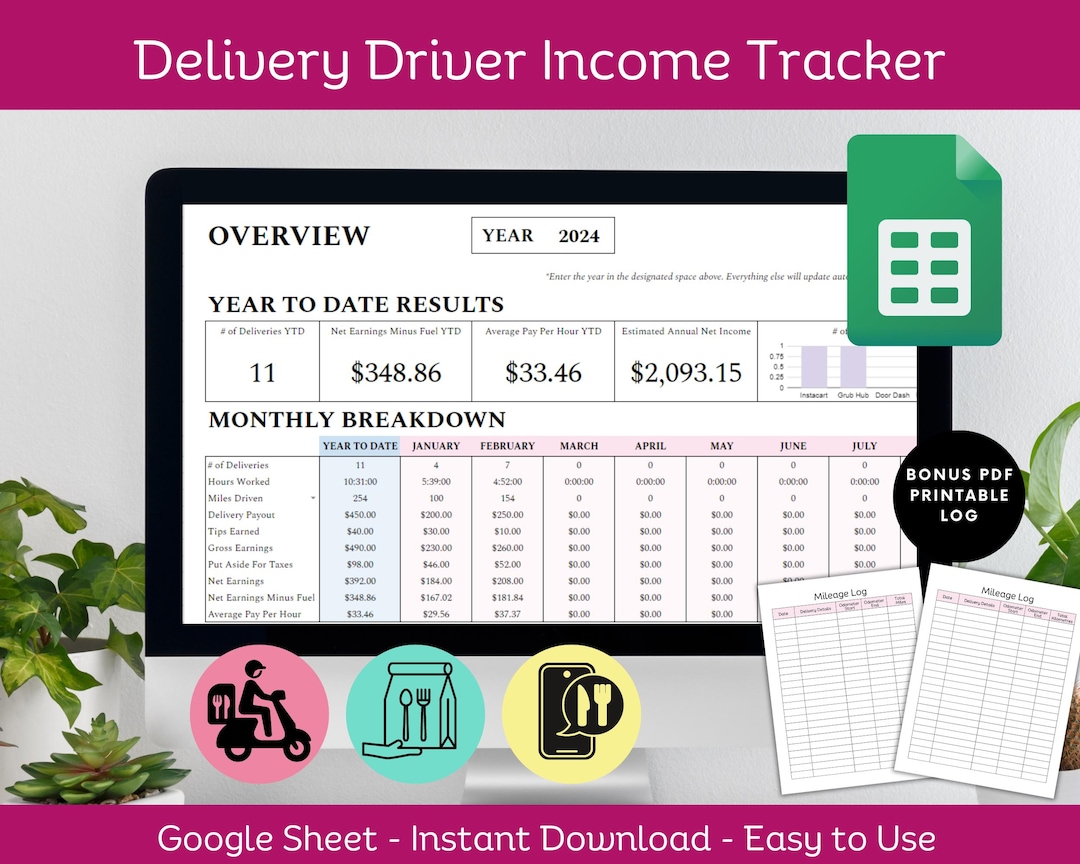 Delivery Driver Income Tracking Spreadsheet, Mileage and Income Tracker ...