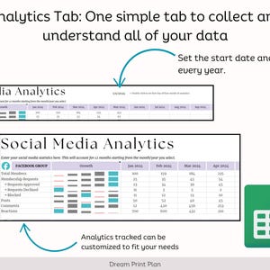Social Media Analytics Tracker: Google Sheets Dashboard (digital ...