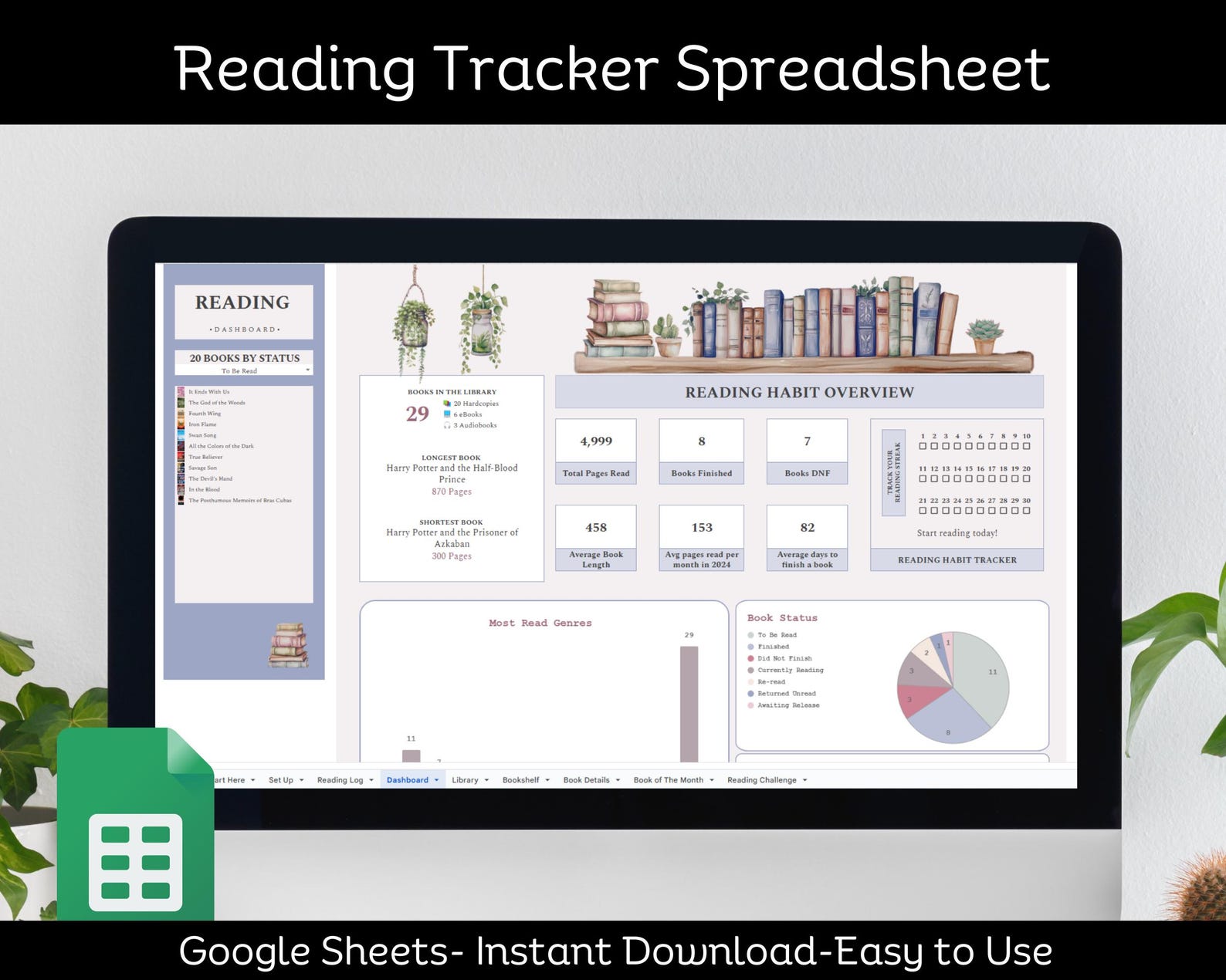 Reading Tracker Spreadsheet – Book Tracker, Bookshelf Organizer ...