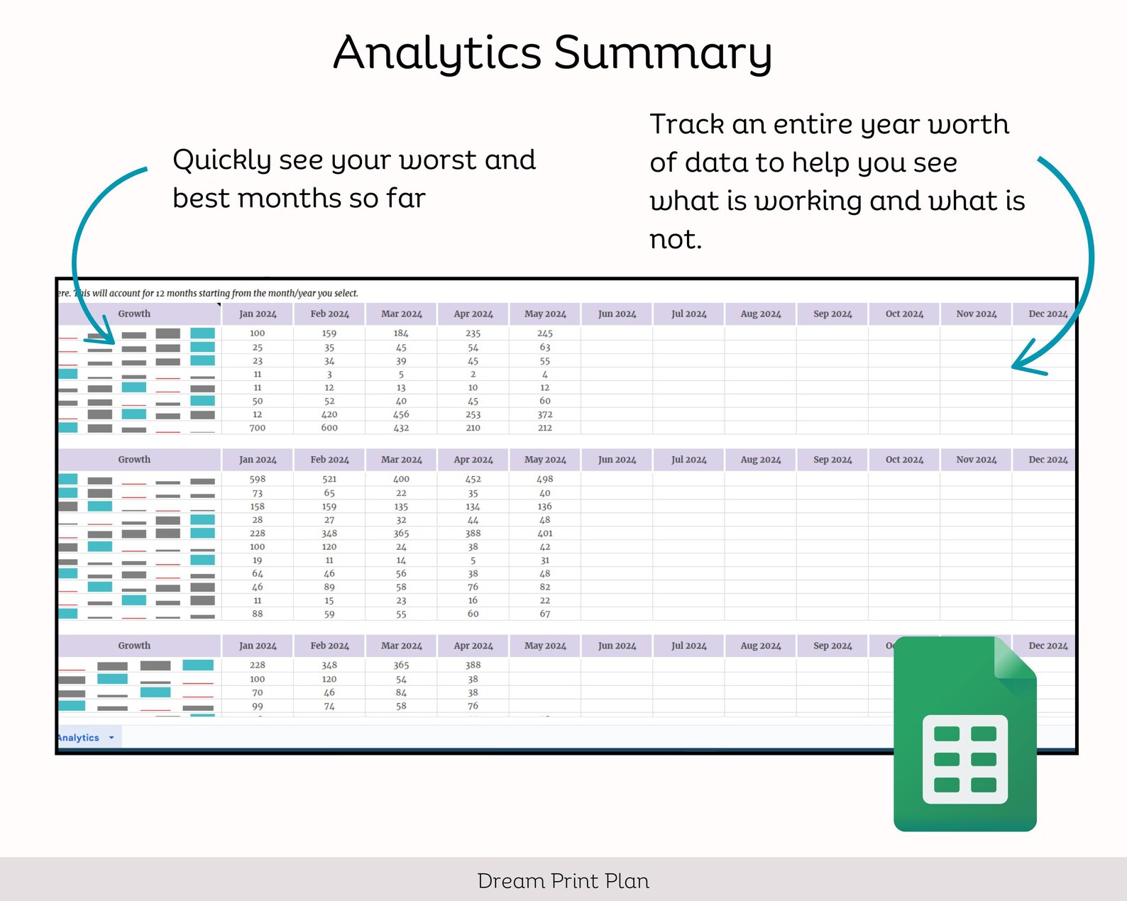 Social Media Analytics Tracker: Google Sheets Dashboard (digital ...