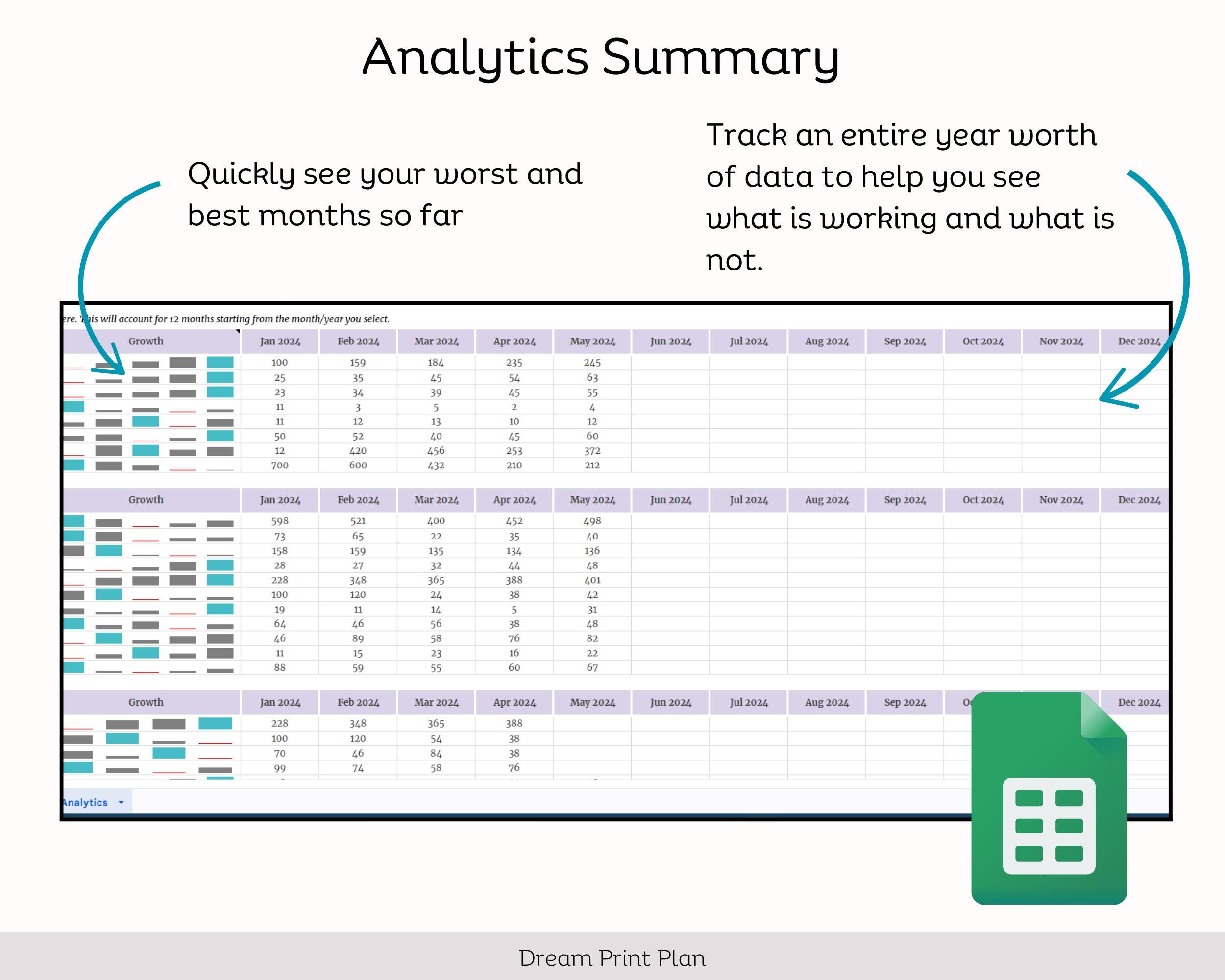 Social Media Analytics Tracker: Google Sheets Dashboard (digital ...