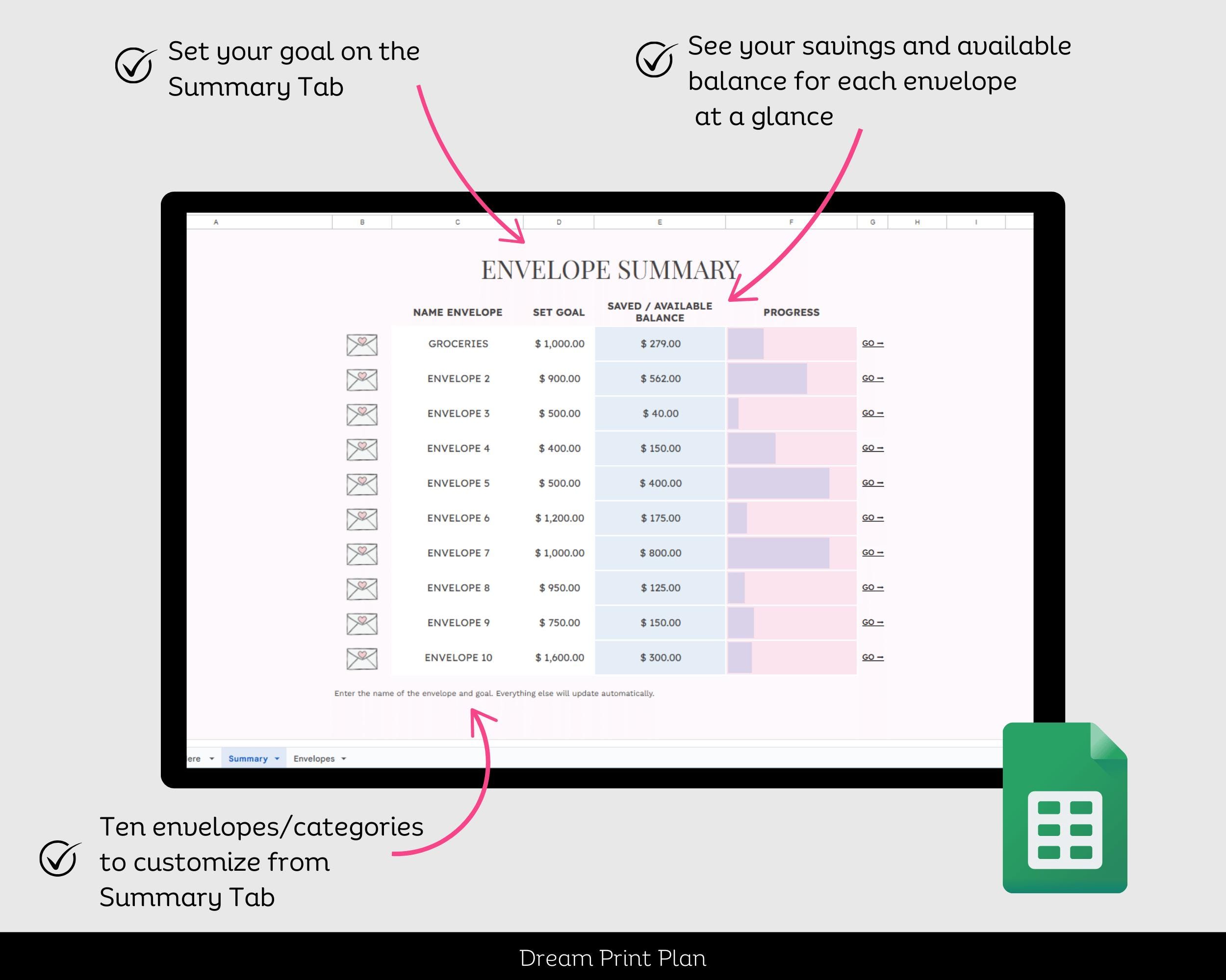 Cash Envelope System: Google Sheets Budget Template (digital Download ...