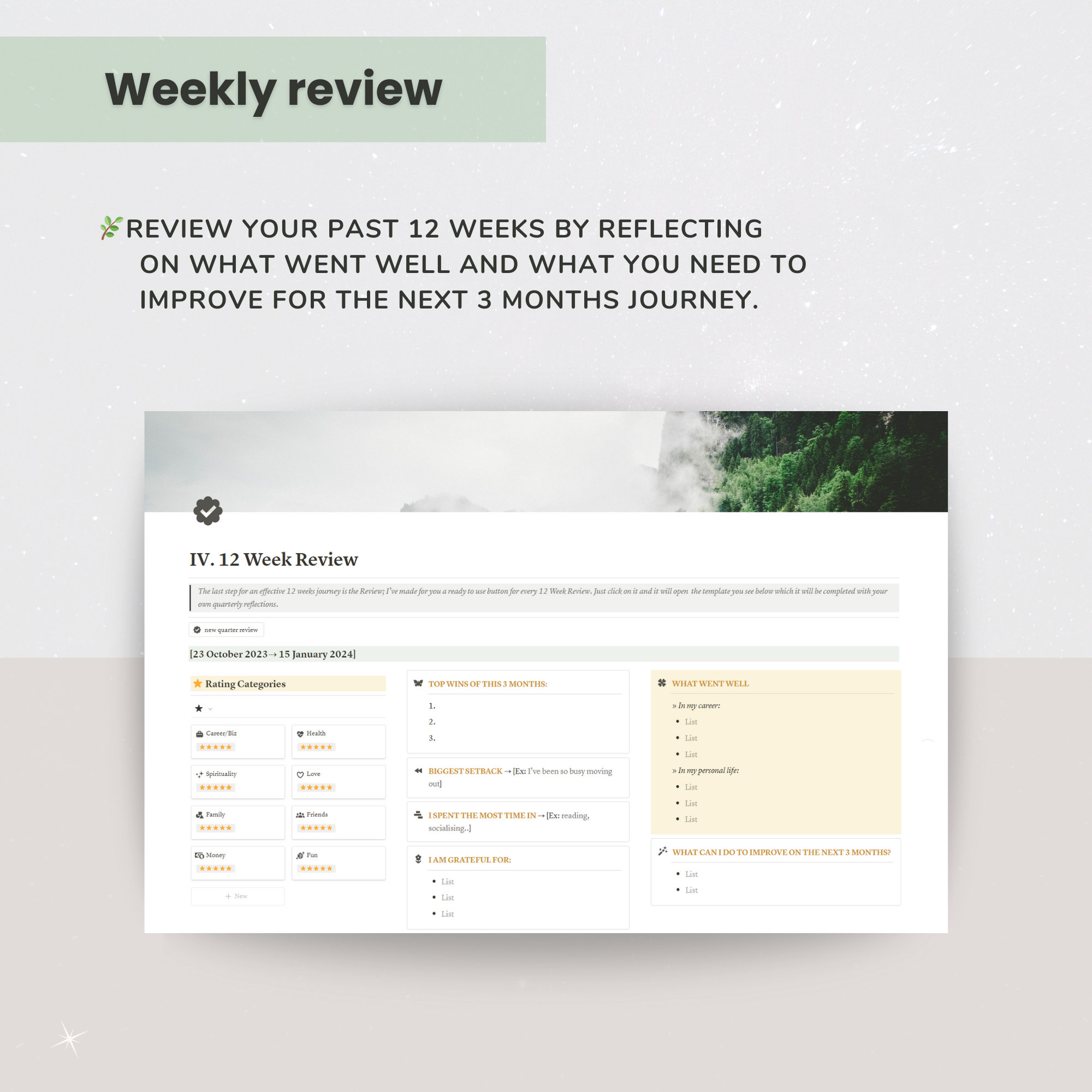 12 Week Year Planner Notion Template Goal Planner 2024 Notion - Etsy