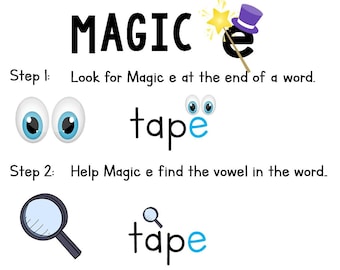 Star Student Anchor Chart 2' X 3' Tangible Item - Etsy